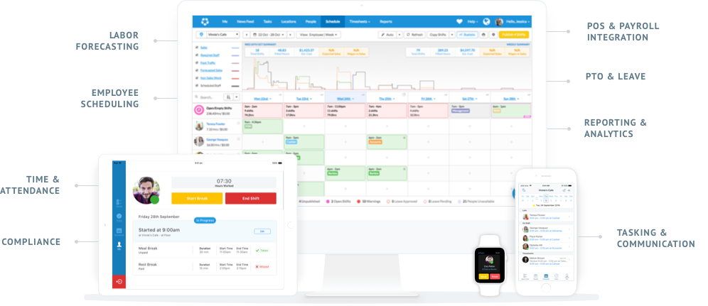 Enterprise Employee Management and HR Solutions - Deputy