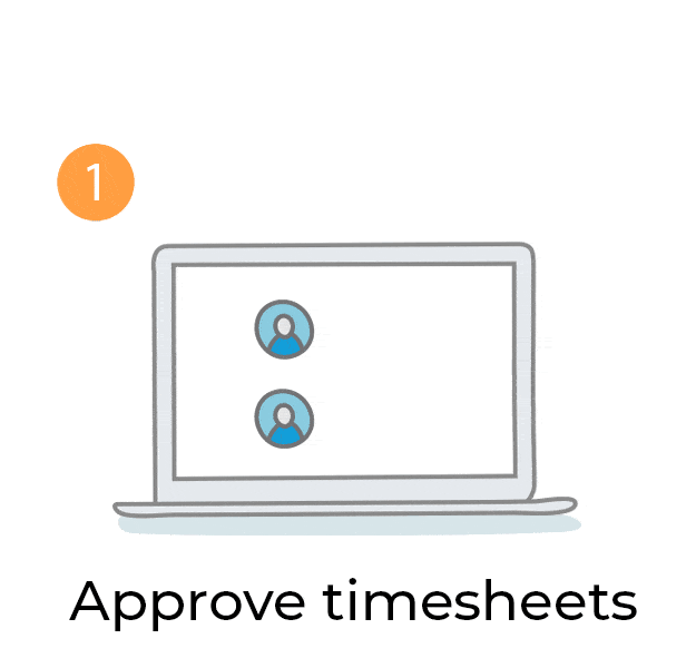 ADP Time Tracking & Scheduling Software - Deputy